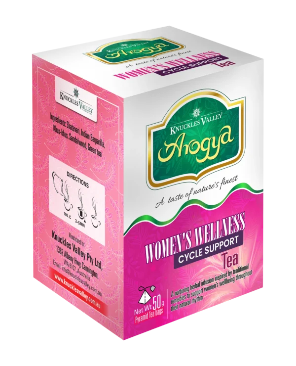 Arogya Women’s Wellness Tea – 20 Pyramid Tea Bags – Knuckles Valley Shop